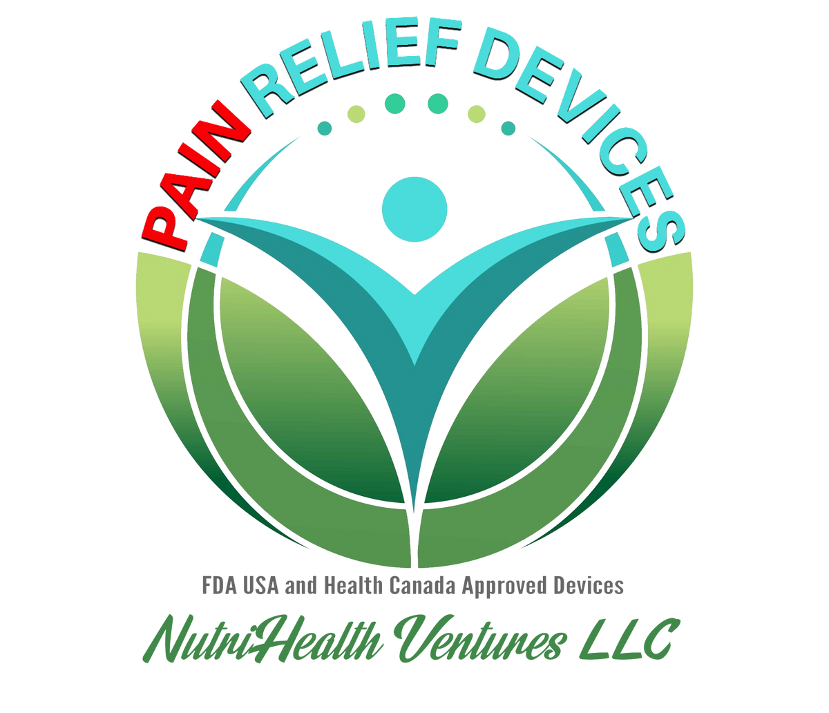 MultiStim TENS/EMS & Microcurrent Pain Relief Devices– TrueStim BC Pain ...